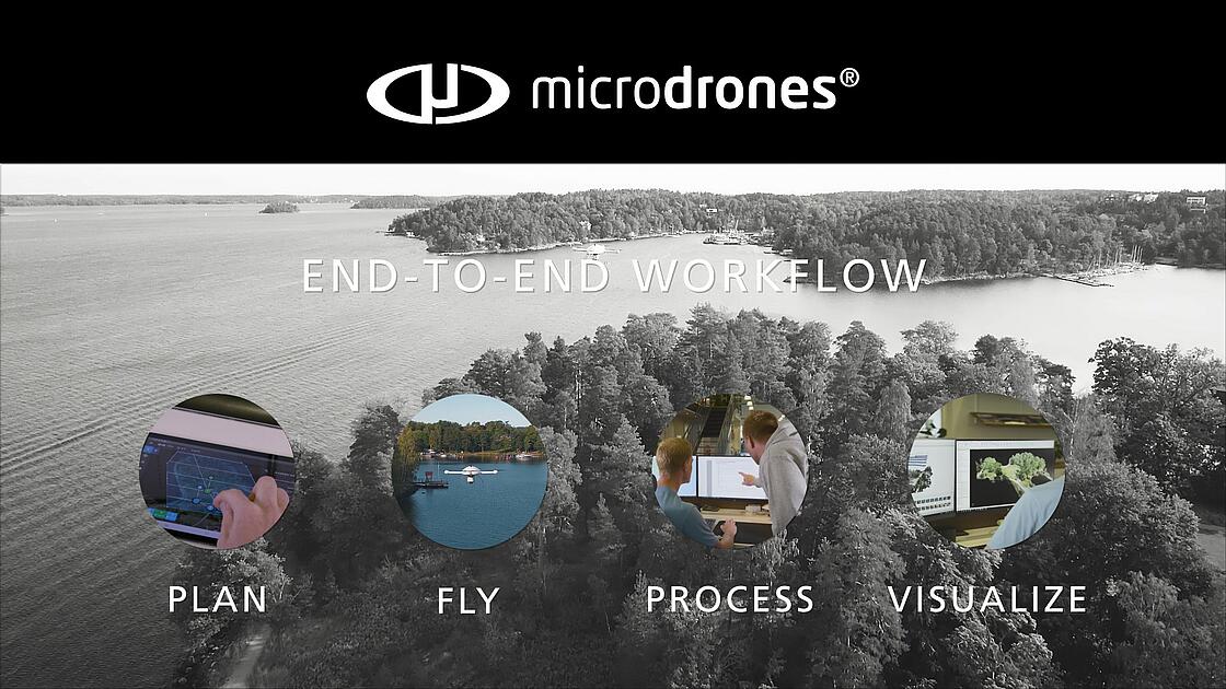 Plan, Fly, Process and & Visualize in Microdrones workflow videos ...