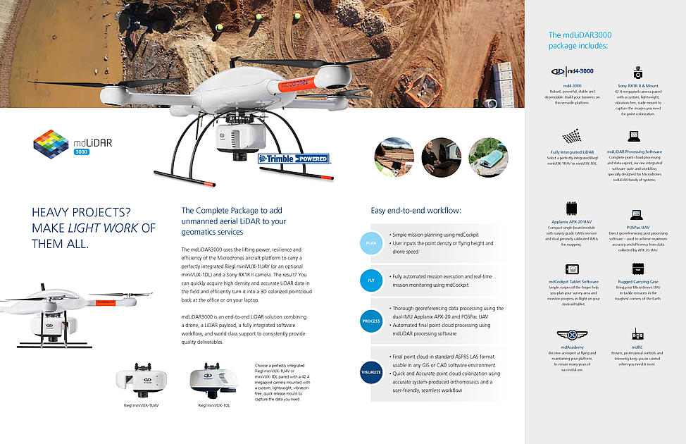 Have you seen the new Microdrones catalog?