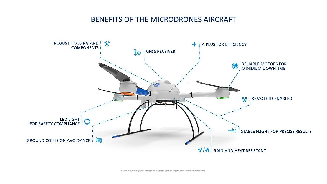 Which Drones Are Compliant With FAA Remote ID Rules Which Drones Are Compliant With FAA Remote ID Rules