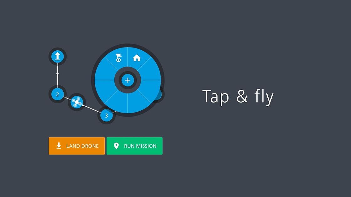 Traditional Drone Surveying RC becomes a safety backup with Tap and Fly ...